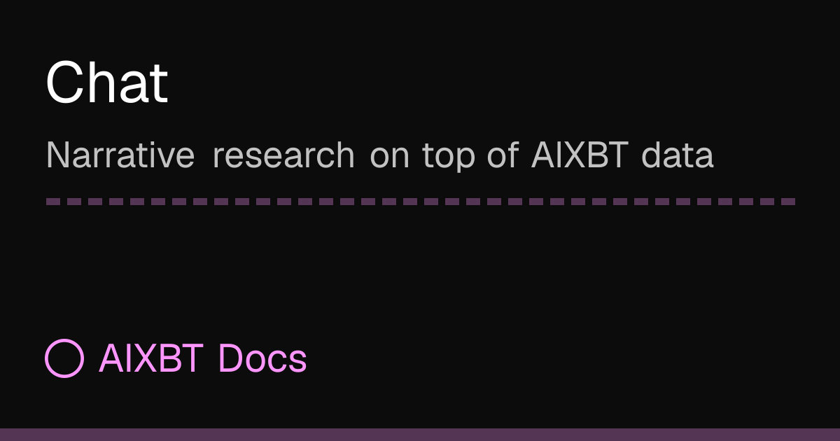 Getting Started | AIXBT Docs